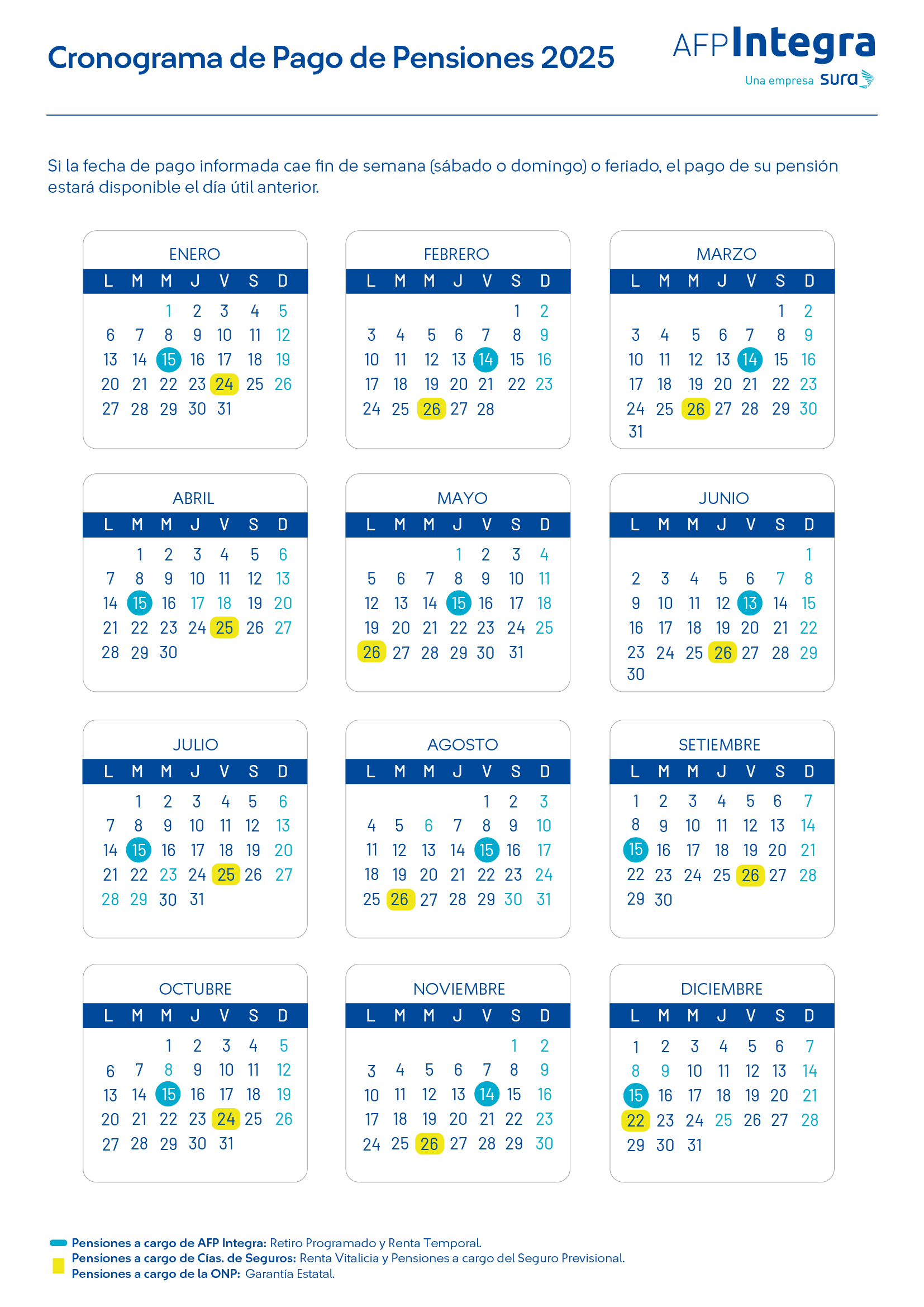 Información para Pensionistas | AFP Integra